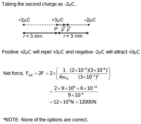 The net electric force on a charge of 3μ C at the mid point on the