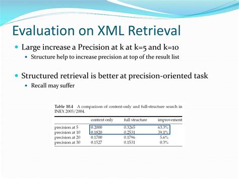 ppt xml retrieval powerpoint presentation free download id 1922741