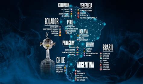 Sorteo Copa Libertadores 2024 en VIVO Dónde ver y a qué hora es