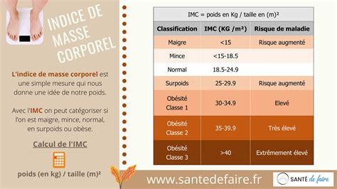 17 Tests Faciles pour Évaluer Sa Forme Physique