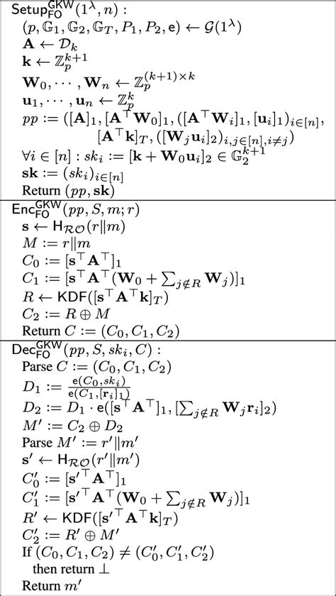 an instantiation of plaintext aware and ind cca secure broadcast download scientific diagram