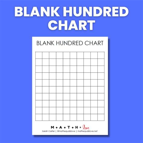 Printable Math Charts Math Love