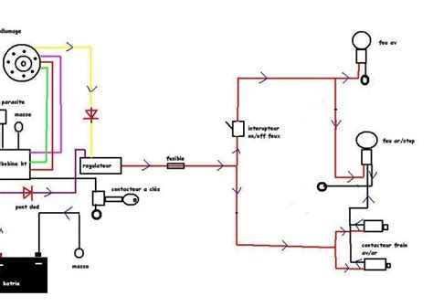 Symbole Sch Ma Electrique Dwg Combles Isolation