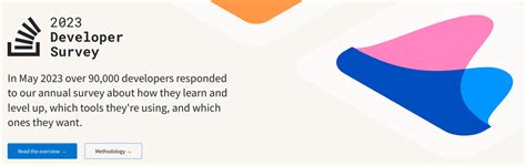 stack overflow developers survey 2023 Пикабу