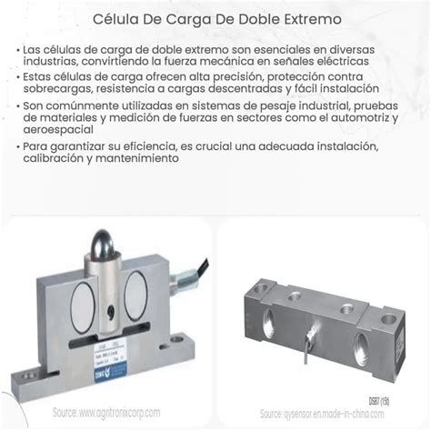 Célula de carga de doble extremo How it works Application Advantages