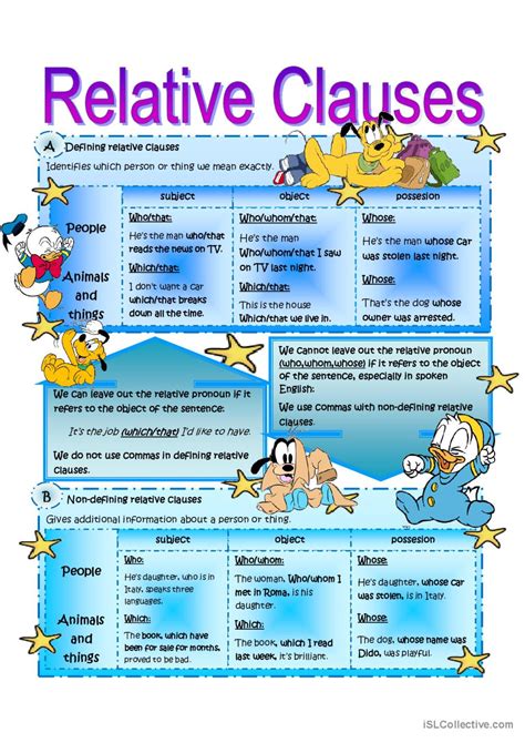 relative clauses grammar guide Français FLE fiches pedagogiques pdf doc