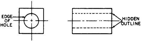 Object Line In Engineering Drawing Watercolorteddybearartillustrations