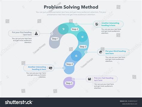 problem solving process template five steps stock vector royalty free 2149315117 shutterstock