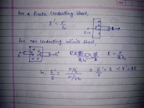 Electric Field Intensity At A Point Due To An Infinite Sheet Of Charge