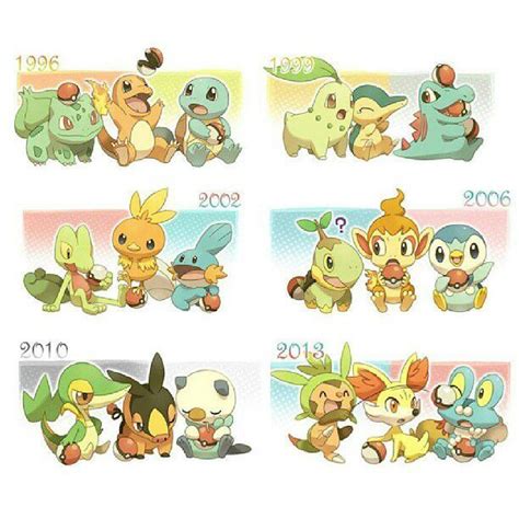 Mis Pokemones Iniciales Favoritos 3 De Cada Generacion
