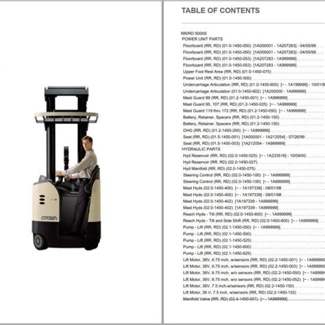 Crown Reach RR RD 5200 AC Parts Catalog Service Manual