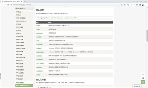 java web 10 jsp 10 6 jstl 标签 javaweb10 6 csdn博客
