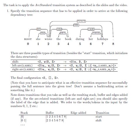 the task is to apply the arcstandard transition