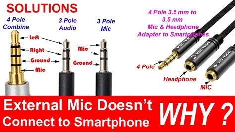 What Is Mm Jack Connectivity