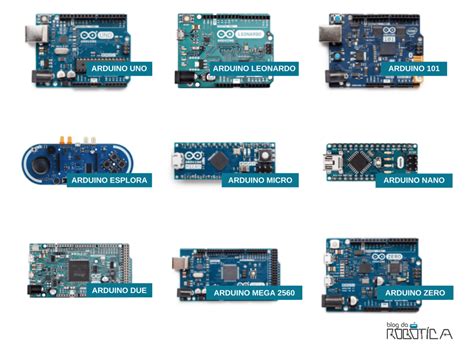 o que é o arduino blog da robótica