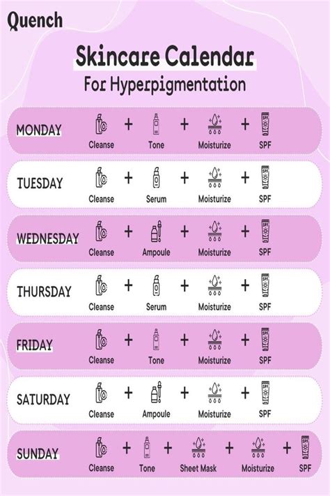 Skincare Routine For Hyperpigmentation Click Here To Get Spotless Skin