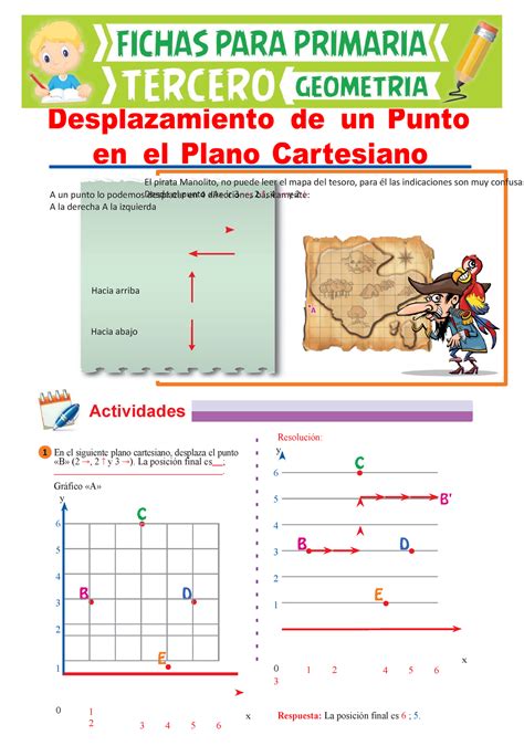 Desplazamiento De Un Punto En El Plano Cartesiano Para Tercero De