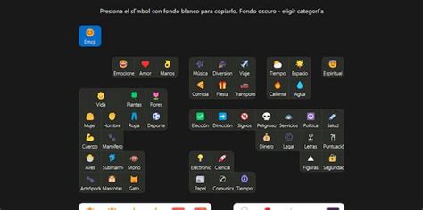 Las Mejores Webs Con Emojis Para Copiar Y Pegar