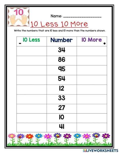 10 More 10 Less Worksheet 1 Interactive Worksheet Edform