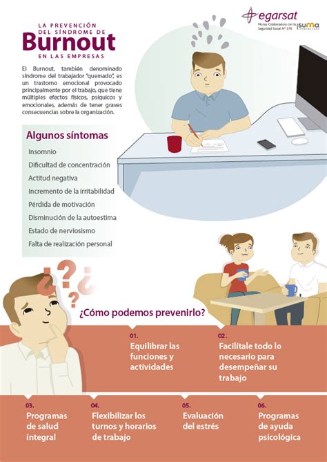 Prevenci N Del Burnout En El Trabajo Estrategias Para Cuidar La Salud