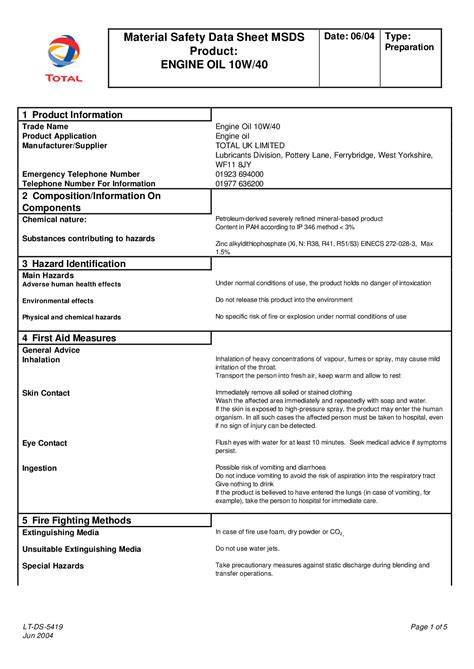 Motor Oil Kendall Safety Data Sheet