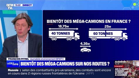 Le Parlement européen va se prononcer aujourd hui sur les méga camions