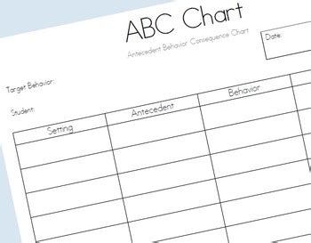 Printable Abc Datasheet By Hiroko Teachers Pay Teachers