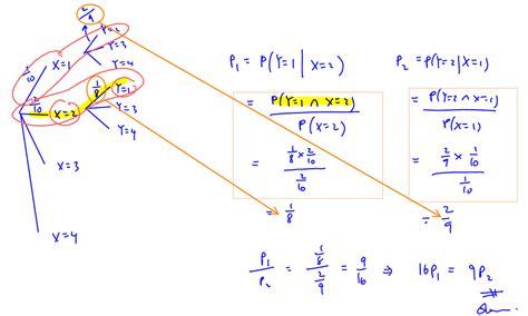 A Level H Math Discrete Random Variable Essential Questions