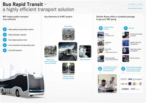Mercedes Benz Future Bus Drives 20 Autonomous Kilometers In Amsterdam
