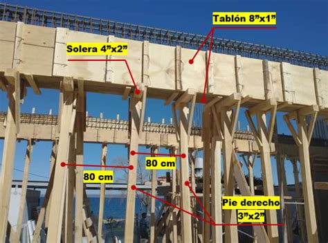 Construccion Y Planos De Vigas De Concreto Artofit