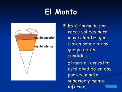 Definición de Manto Qué es Significado y Concepto