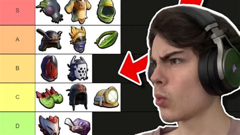 Grounded Armour Tier List For 1 3 YouTube