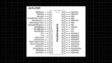 pic microcontroller practical course 02 [pic16f877a overview] youtube
