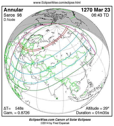 EclipseWise Annular Solar Eclipse Of 1270 Mar 23