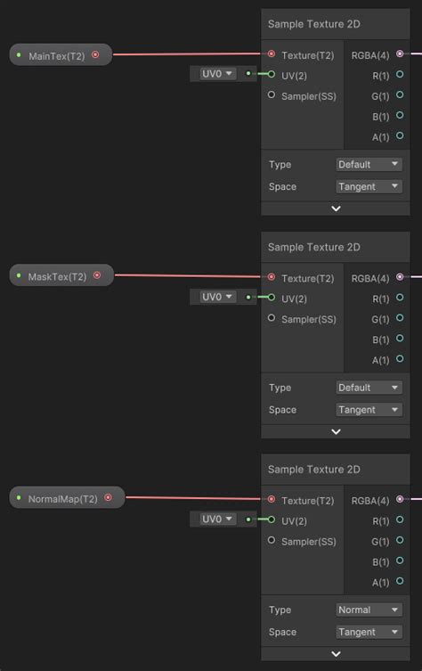 D Renderer And Shader Graph Universal Rp