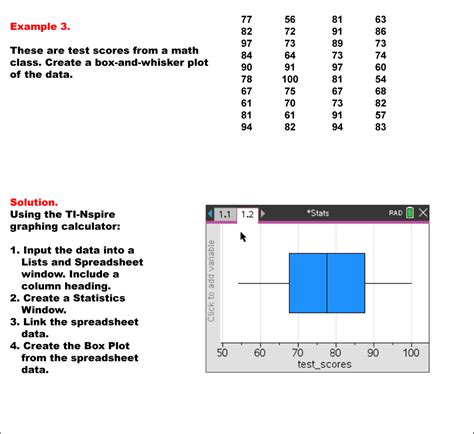 math example charts graphs and plots data plot example 3 media4math