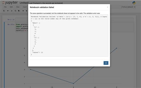 plotly python install