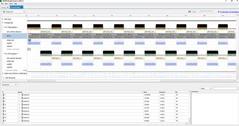using nsight systems to profile gpu workload nvidia cuda pytorch developer mailing list