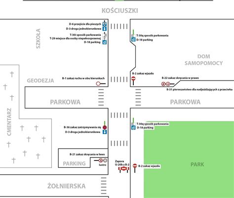 Działania pn Wszystkich Świętych zmiany w organizacji ruchu