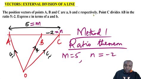 vectors external division of a line two easy methods youtube