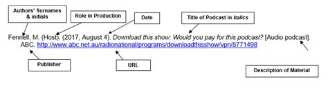 Film Movie TV Radio And Podcasts APA 7th Referencing LibGuides At