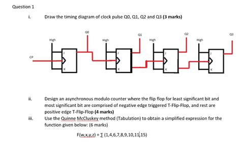solved draw the timing diagram of clock pulse q0 q1 q2 and
