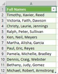 How To Add Comma Between Names In Excel 7 Easy Ways