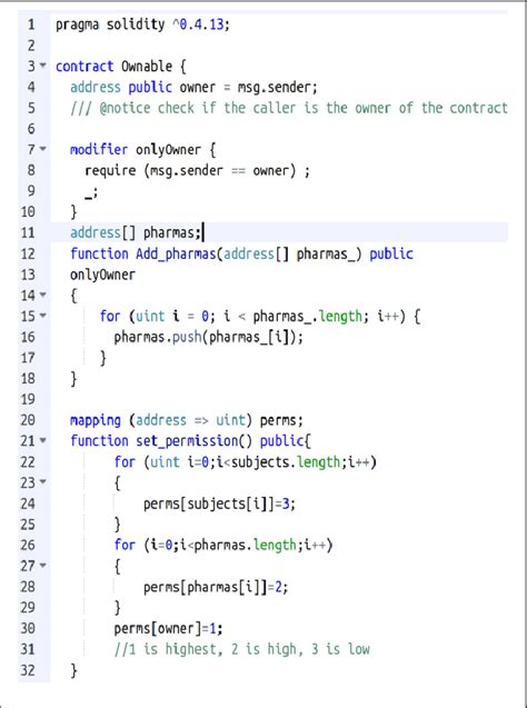 A Smart Contract Example Demonstrating Ownership And Permission Levels