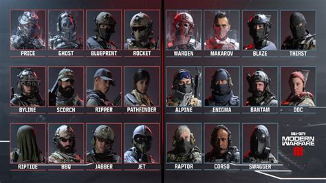 Mw All Specgru And Kortac Reinforcements Operators And How To Get Them