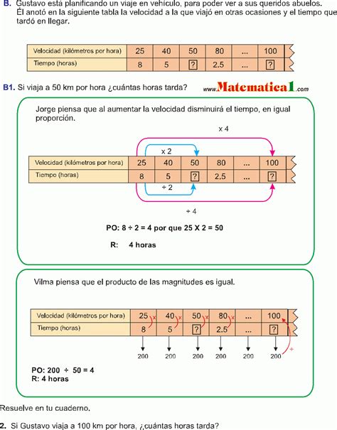 PROPORCIONALIDAD INVERSA EJEMPLOS RESUELTOS DE SEXTO DE PRIMARIA PDF