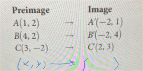 [solved] write the coordinate notation for the transformation rule course hero