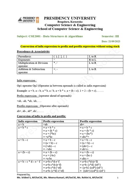 conversion of infix expression to prefix and postfix expression without using stack pdf