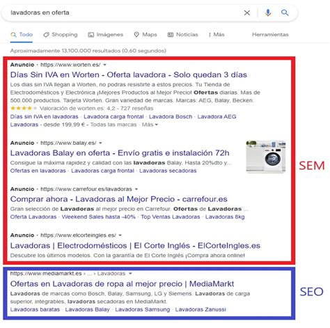Diferencias entre SEO y SEM Cuál es mejor delefant
