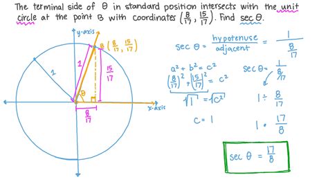 question video finding the value of a trigonometric function given the coordinates of the point